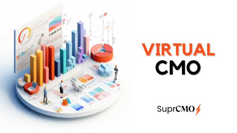 Virtual CMO for Marketing Audit | Maximizing Marketing Impact